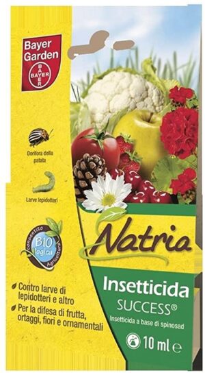 Spinosad: Insecticida Biológico